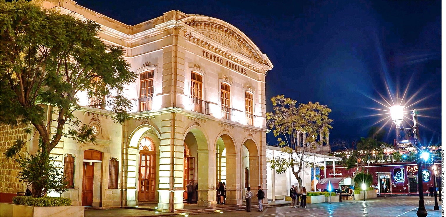 La Actividad Económica De Aguascalientes Líder Empresarial
