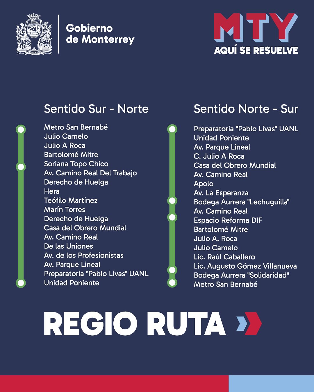 ¿Cuál es el recorrido C de la Regio Ruta en Monterrey? - Líder Empresarial